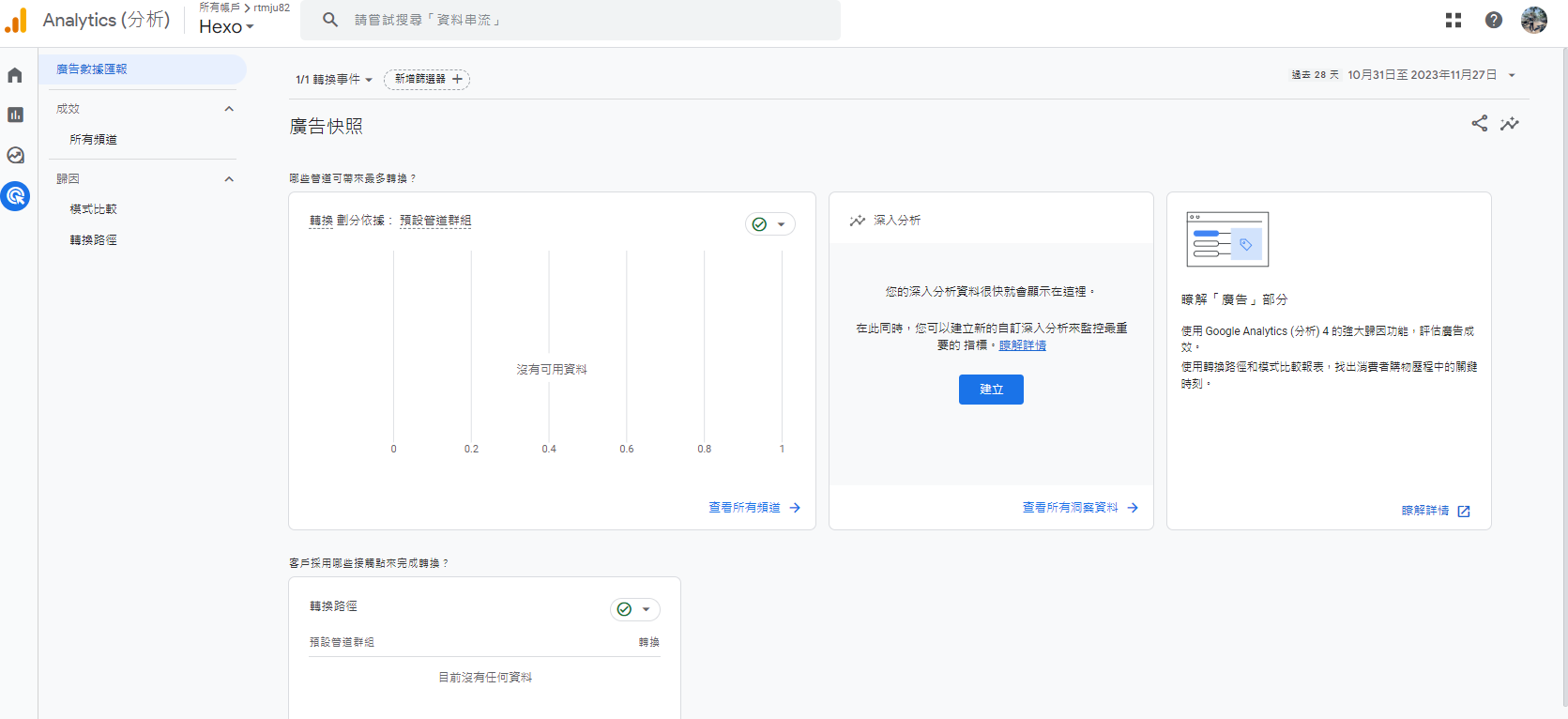 為Hexo新增Google Analytics服務 | Ray的漫漫碼路